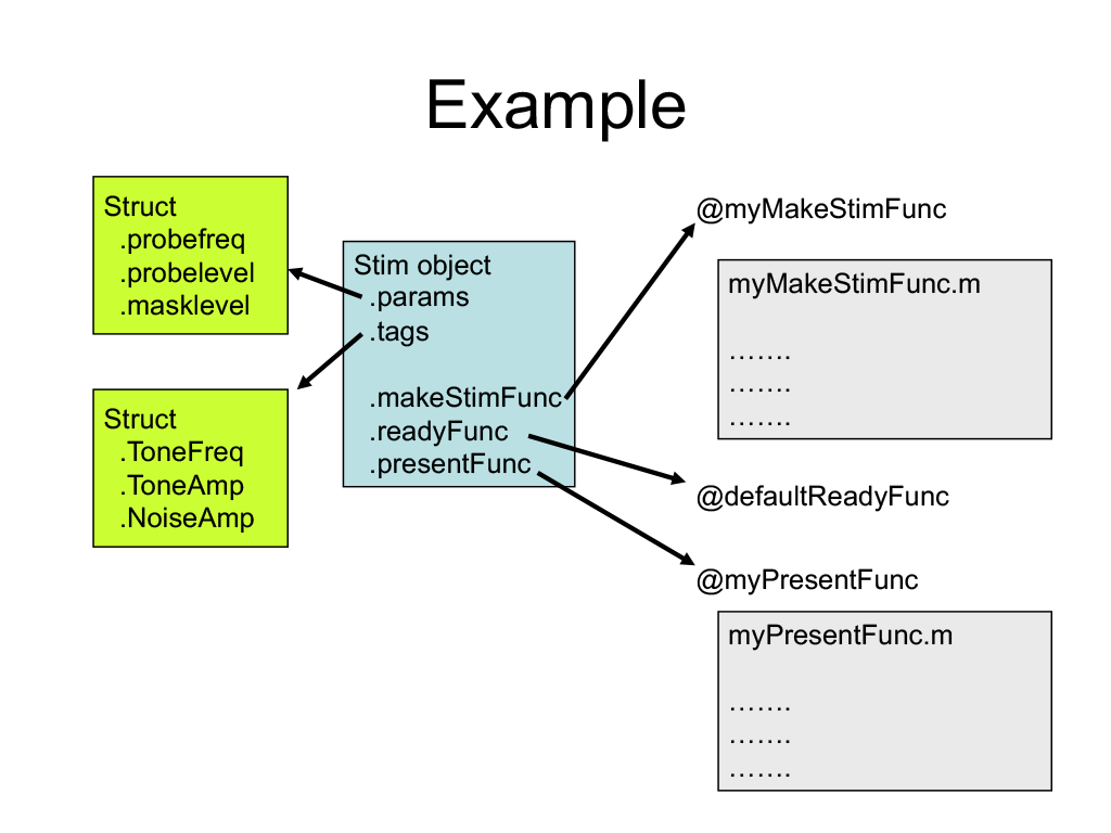 APE – Auditory Space, LLC